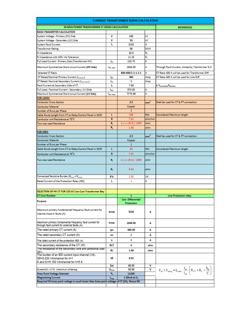 Protection CT Sizing | PDF | Transformer | Electrical Engineering