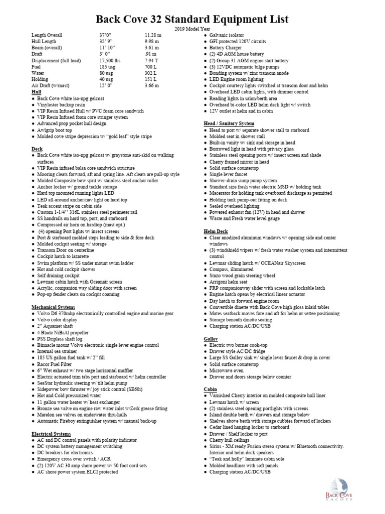 2019 Standard Equipment BC32 | PDF
