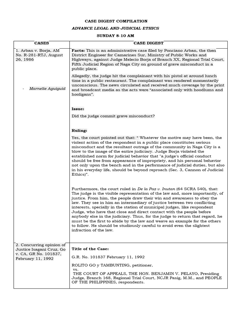 Case Digest Compilation - Judicial Ethics | PDF