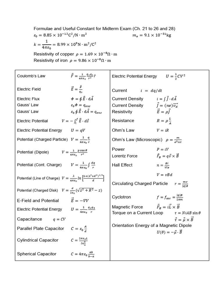 Formula for physics II | PDF | Magnetic Field | Electric Field