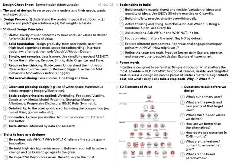 Borrys Hasian's Design Principles Guide | PDF