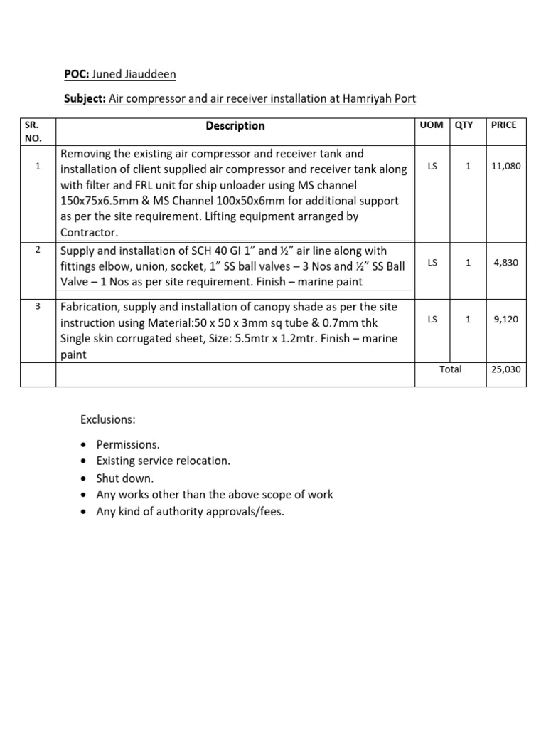 Air Compressor and Air Receiver Installation at Hamriyah Port ...