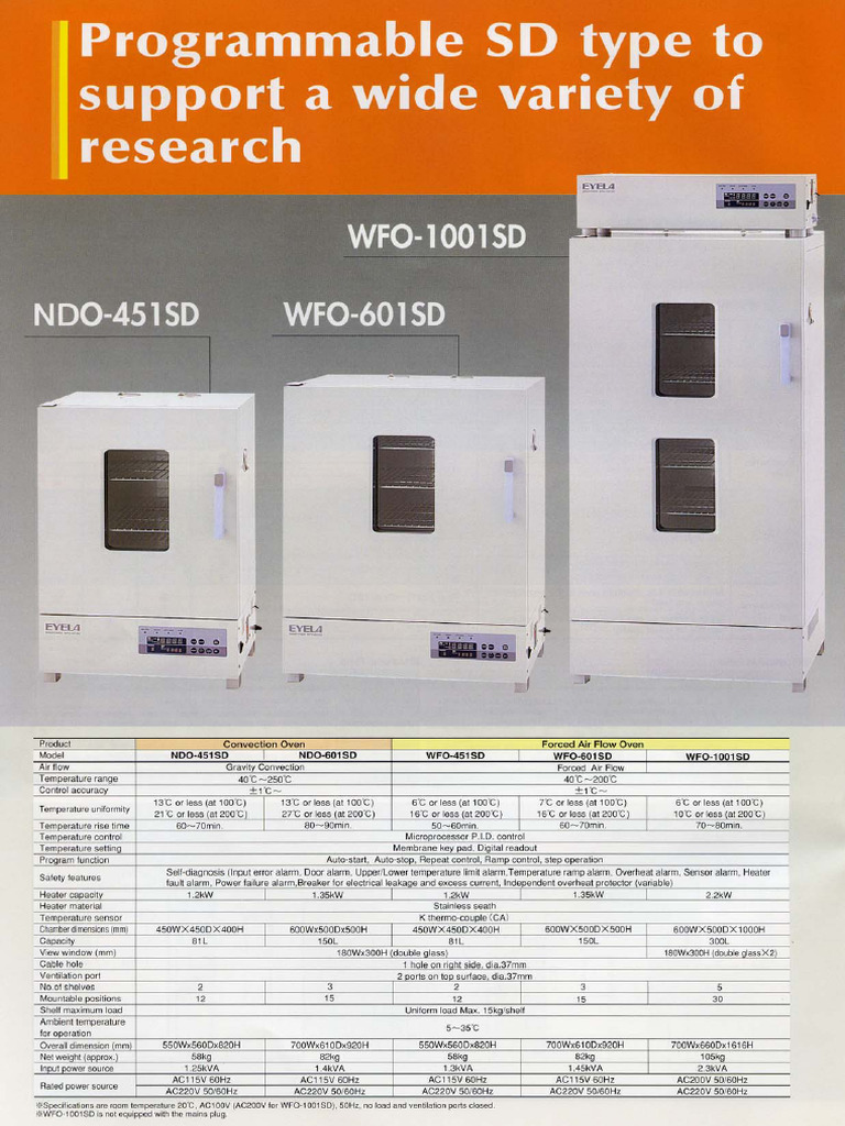 Ndo 700 | PDF