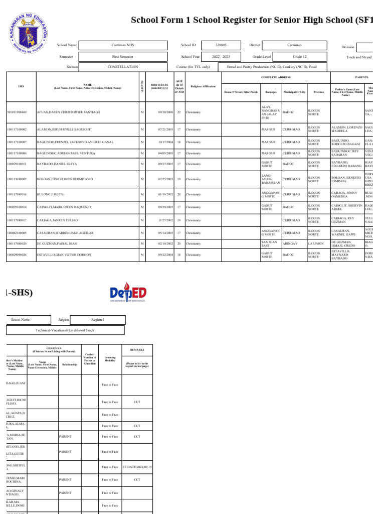 School Form 1 (SF 1) | PDF