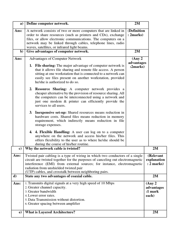 CN Question Answers 2023 For BCA | PDF | I Pv6 | Internet Protocol Suite