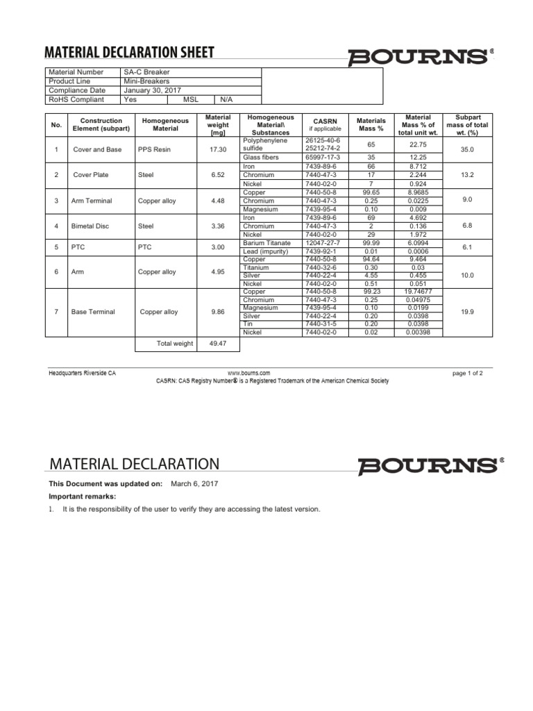 Sa-S - Mds (EHS) | PDF | Alloy | Copper