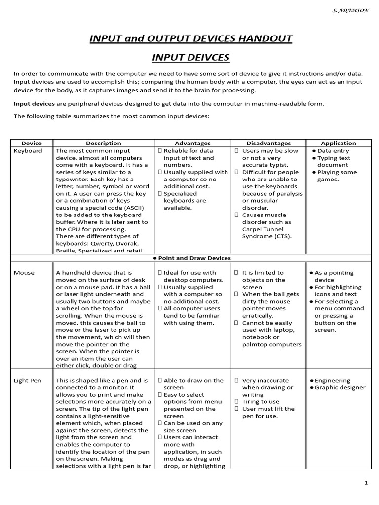 Input and Output Devices Handout (2).Doc | PDF | Image Scanner | Barcode