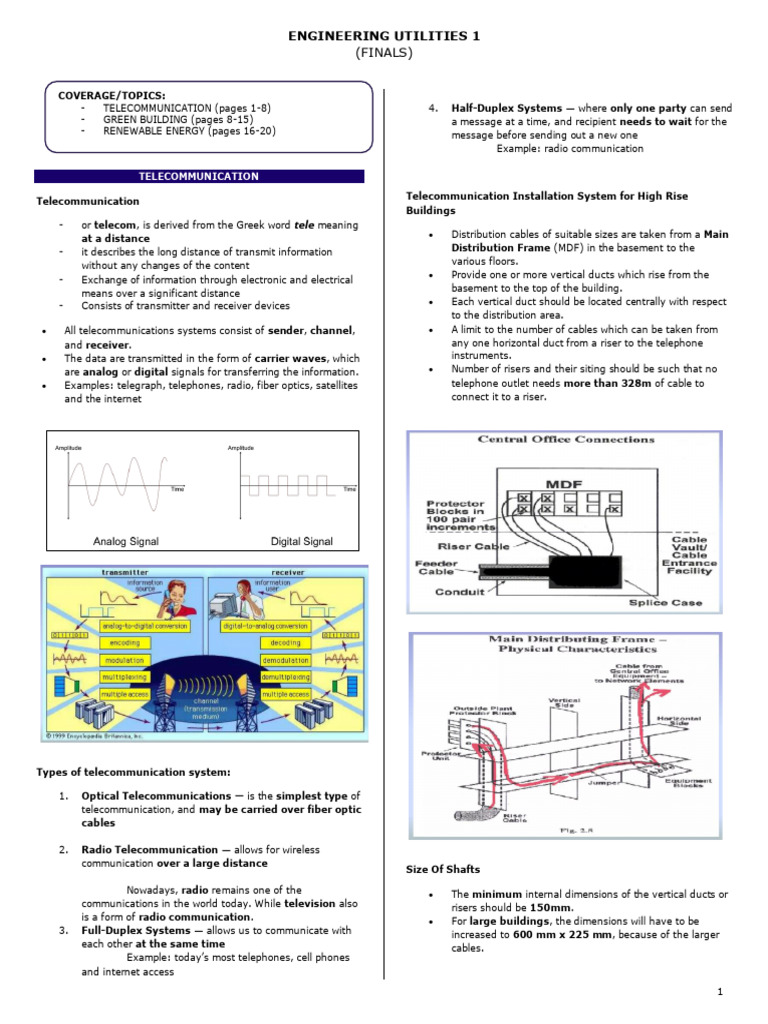 Finals Notes Engineering Utilities 1 1 | PDF | Optical Fiber | Green ...