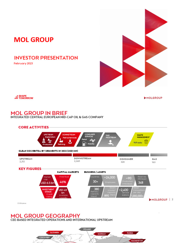 MOL Group 2023 Investor Overview | PDF | Economies | Economy And The ...