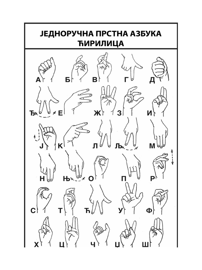 Azbuka Znakov. Jezik | PDF