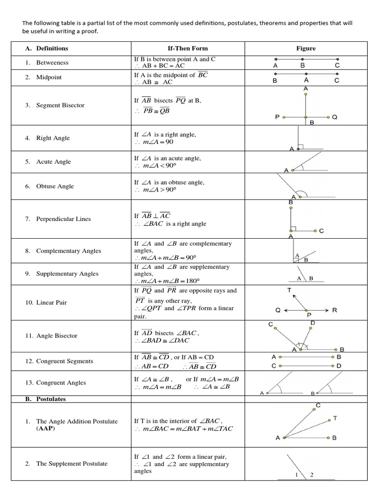 Table of Statements and Reasons | PDF | Elementary Mathematics ...