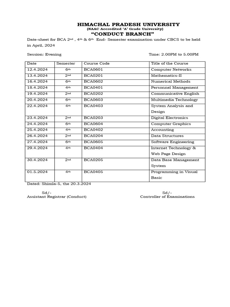 BBA BCA Even Semester-2024 | PDF | Business