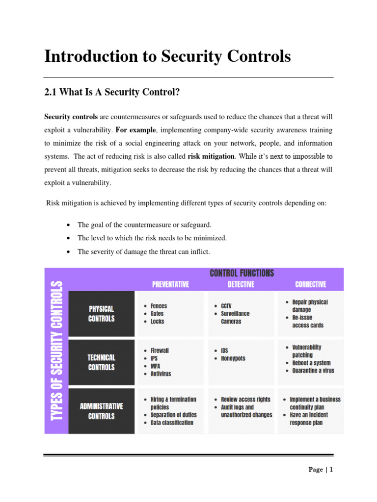 Information Security Controls | PDF | Security | Computer Security