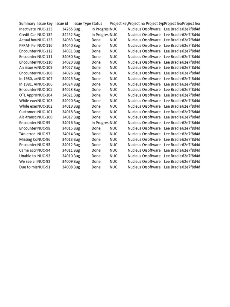 Nucleus Jira Error Code 34014 Summary | PDF | Computers