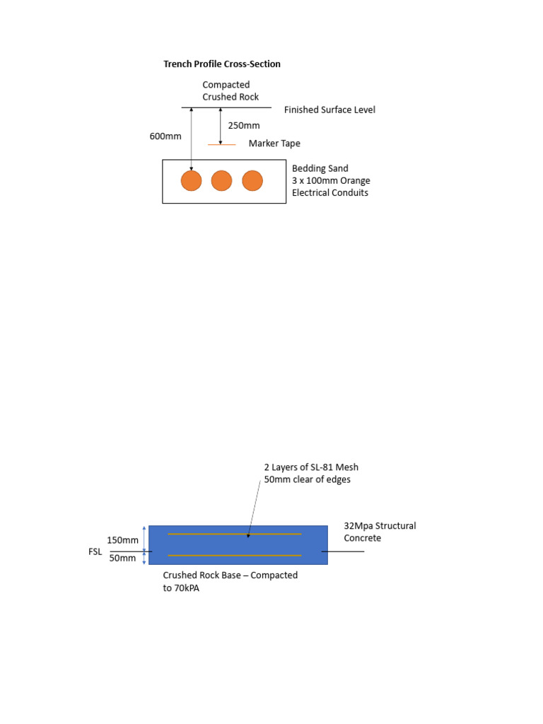 Concrete Slab Blueprint Specifications | PDF