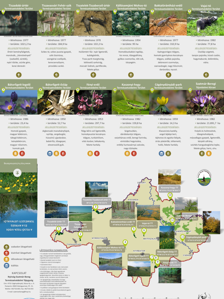 A Felso Tisza Videk Es A Nyirseg Termeszeti Latnivaloi | PDF