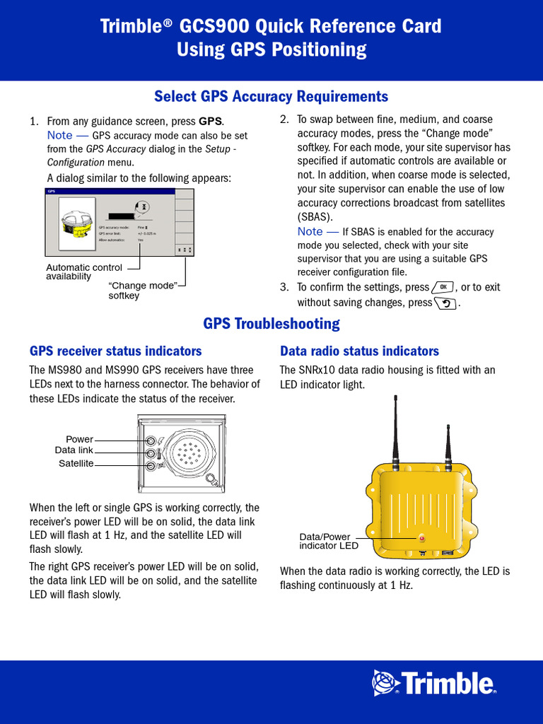 Gcs 900 | PDF | Global Positioning System | Radio