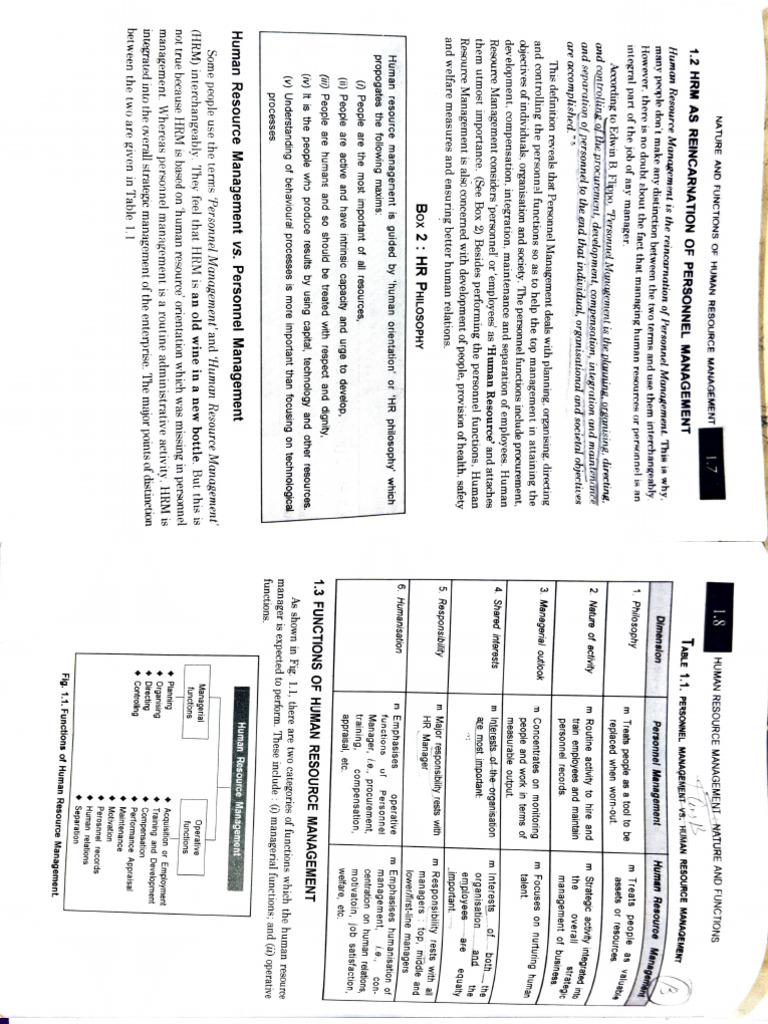 HRM Chapter 1 | PDF | Human Resource Management | Employment