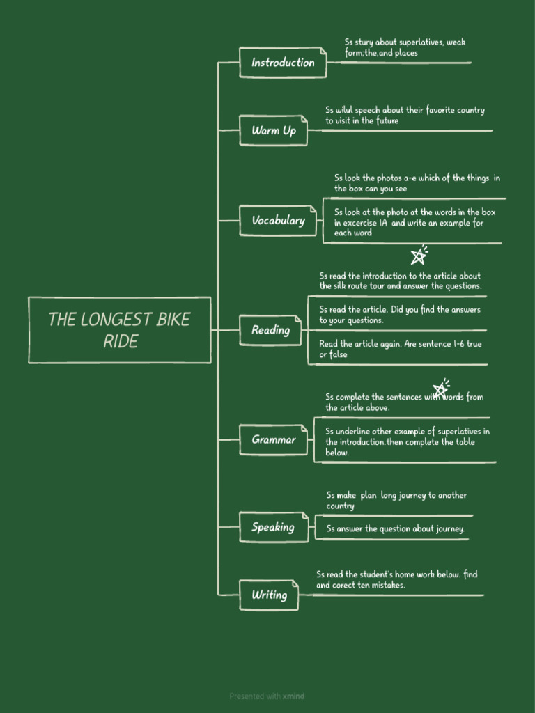 The Longest Bike Ride 7.2 | PDF | Language Arts & Discipline | General ...