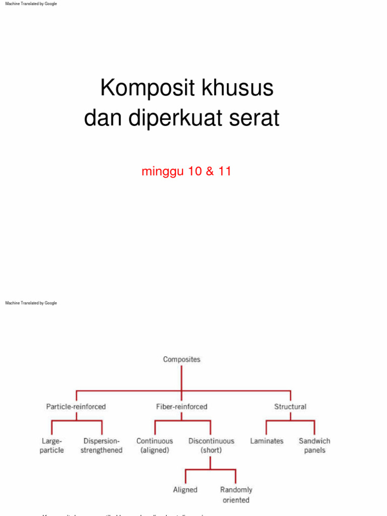 Material Komposit | PDF