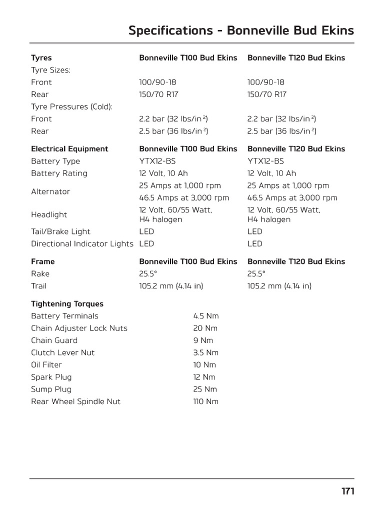 Triumph Service Manual 171-180 | PDF