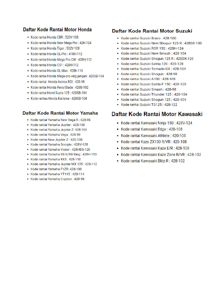 Daftar Ukuran Rantai Motor R2 | PDF