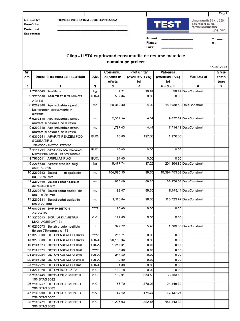 C6cp - LISTA Cuprinzand Consumurile de Resurse Materiale Cumulat Pe Proiect | PDF