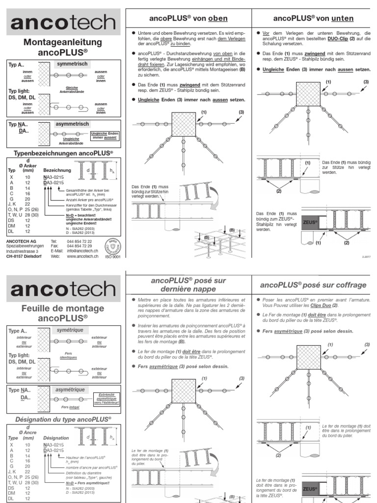 Ancotech ancoPLUS Instruktion | PDF