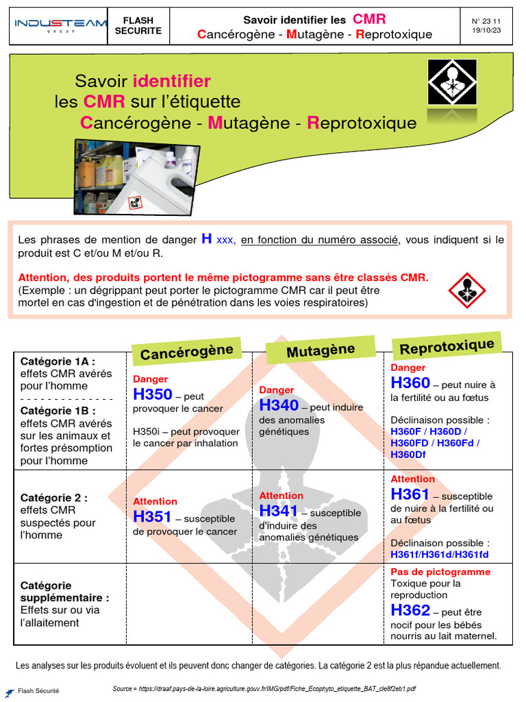 Identifier les produits CMR en sécurité | PDF