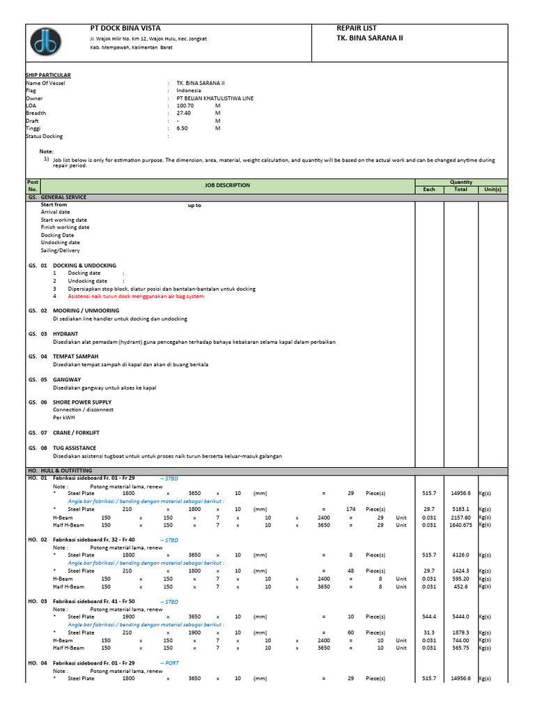 RBP MV Kairos Jaya | PDF
