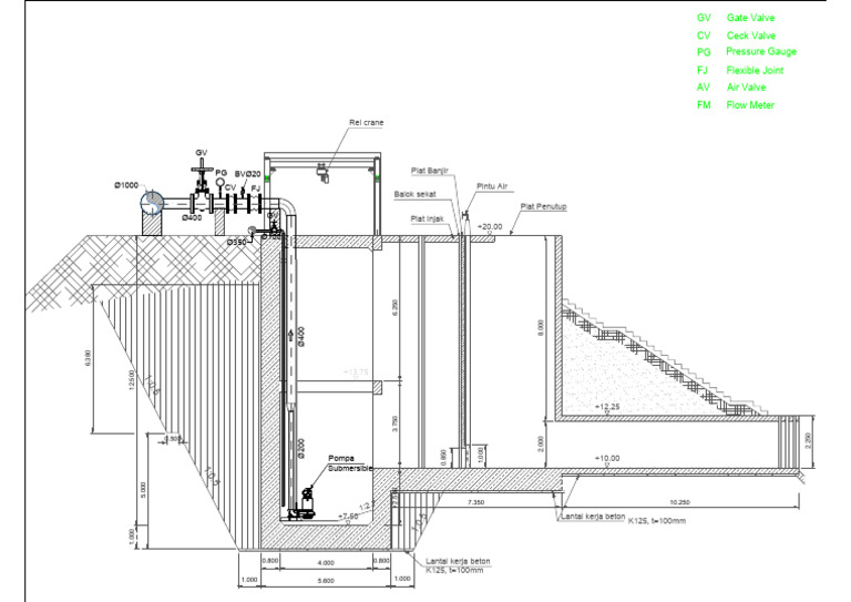 Intake | PDF