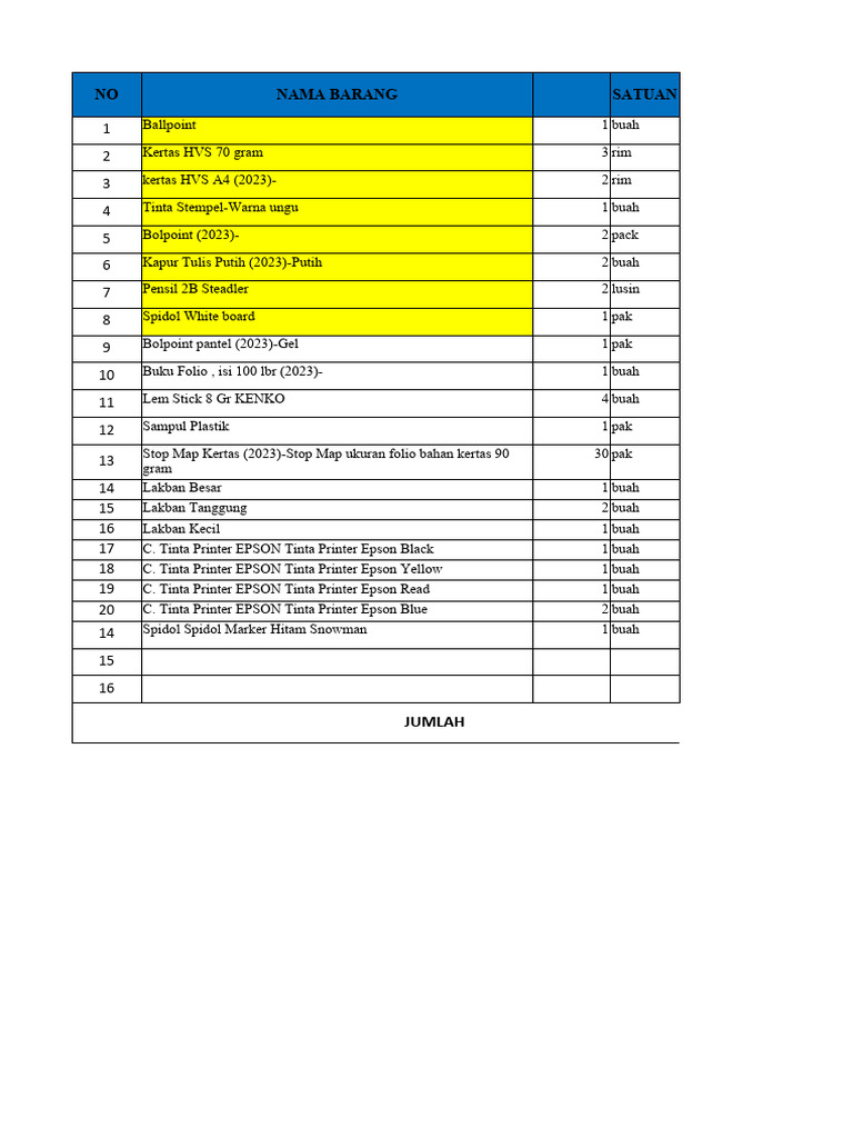 Cataloge - Ivanda Plintahan I Maret | PDF
