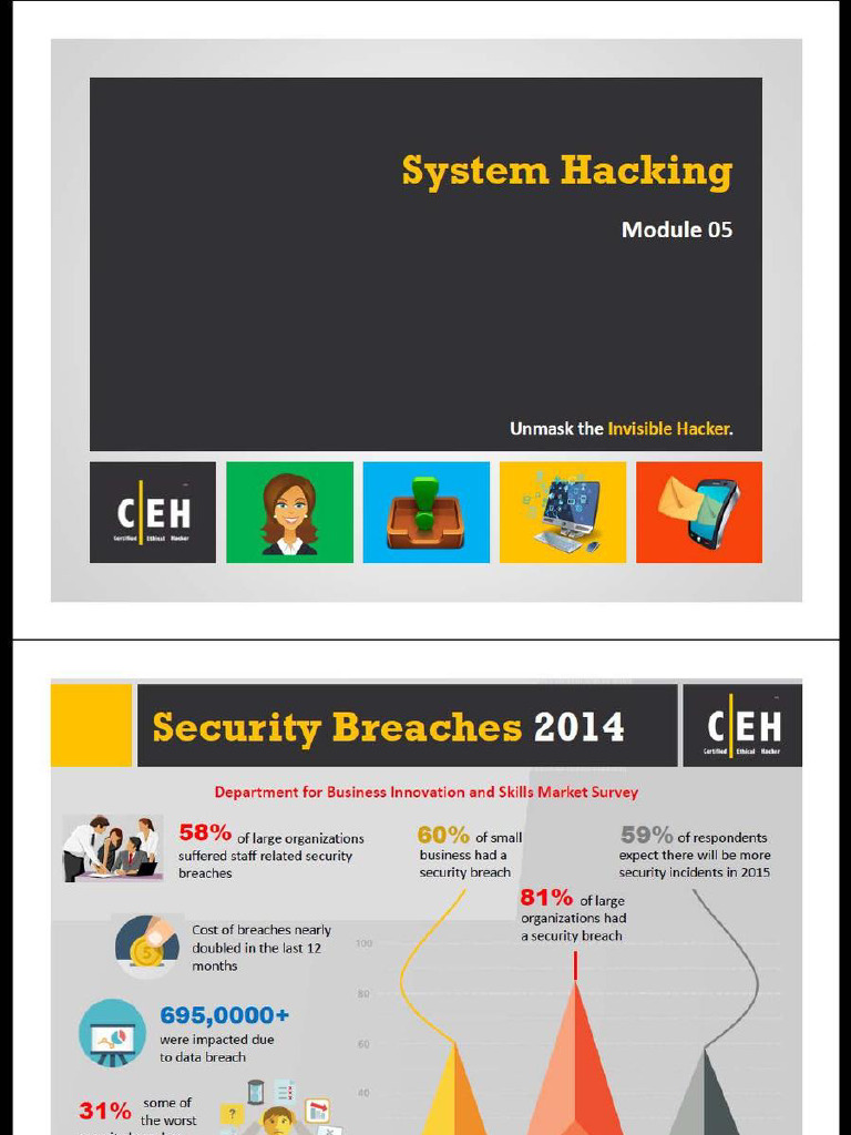 Ceh v9 Module 5 System Hackingpdf - Compress | PDF