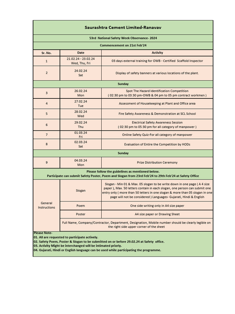 53rd National Safety Week Observance - 2024 | PDF