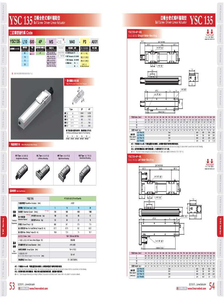 Ysc 135 Cataloge | PDF