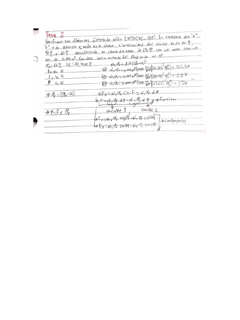 Tarea 2 - 4 - MF2022 | PDF
