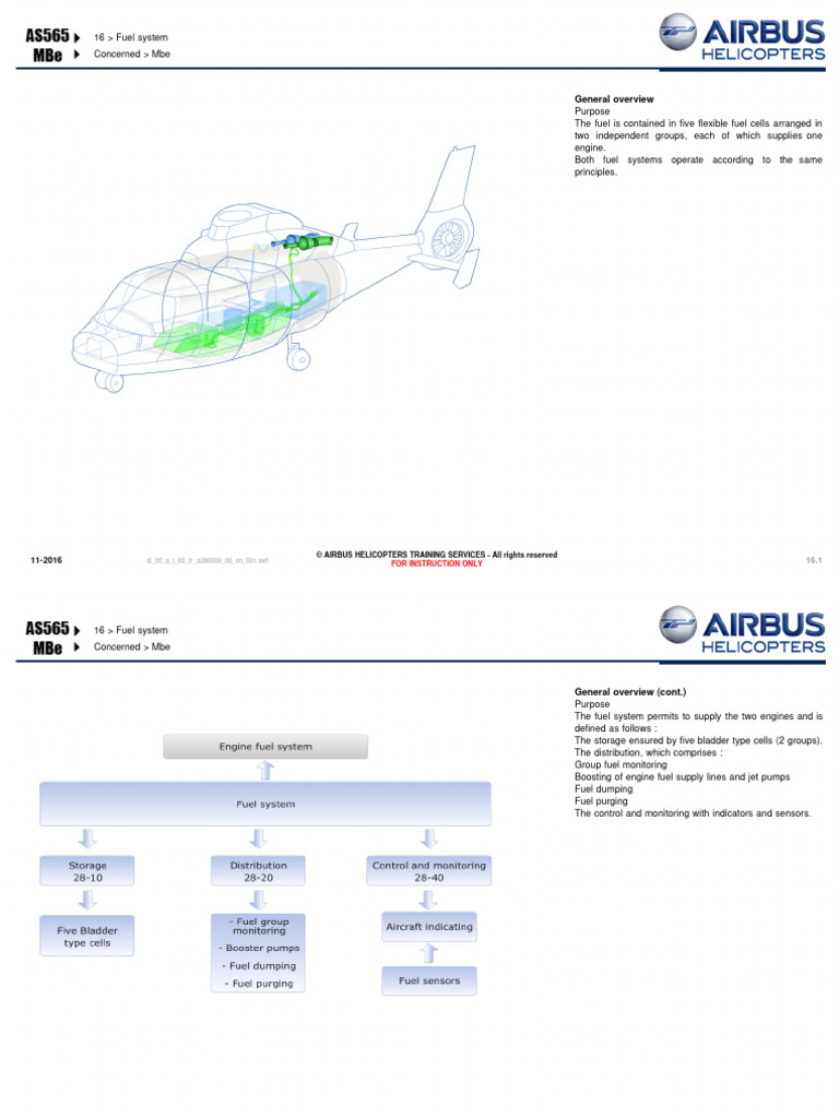 16 Fuel System | PDF