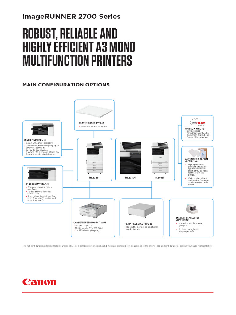 Imagerunner-2745i Imagerunner-2730i Imagerunner-2725i Datasheet em Final Forweb | PDF