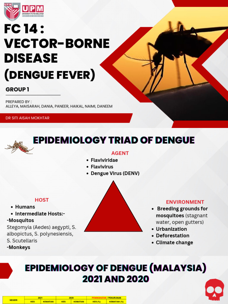 Vector-Borne Disease | PDF