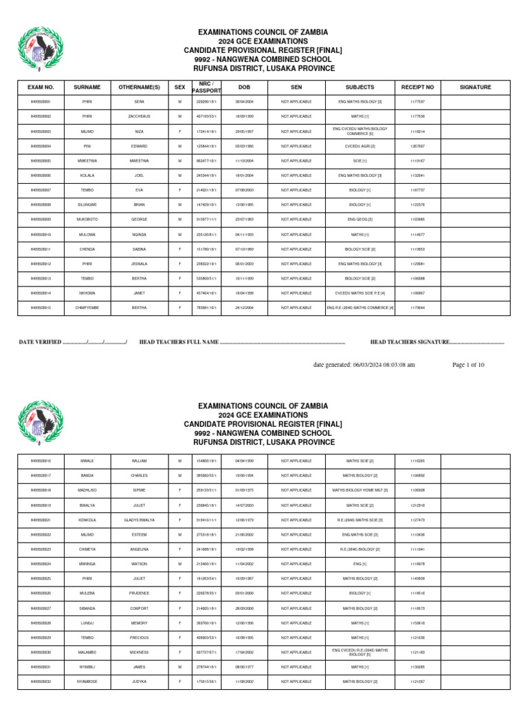 2024 GCE Exam Candidate Register | PDF