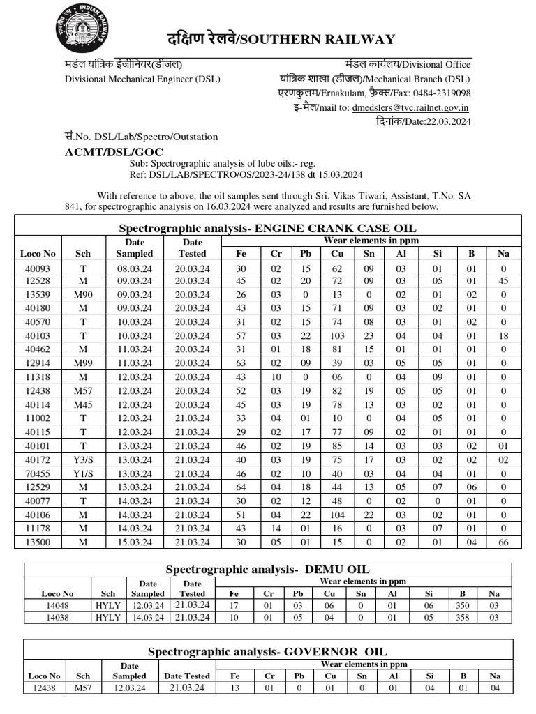 Spectro GOC DT 15 03 24 | PDF