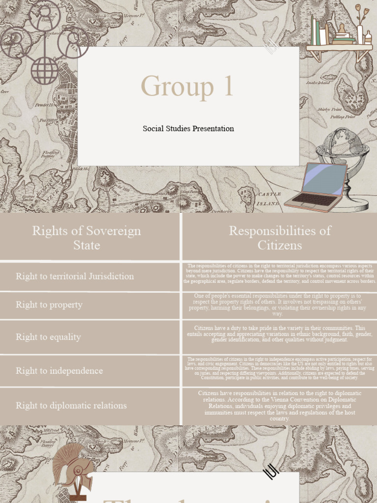 Citizen Responsibilities & Rights | PDF