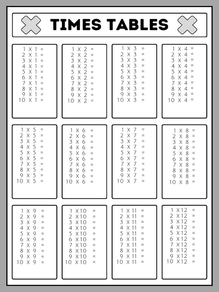 Comprehensive Times Tables Guide | PDF