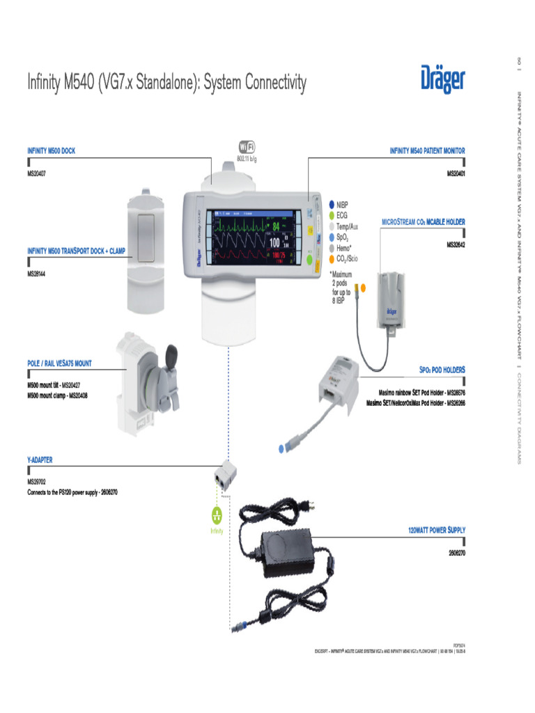 Infinity M540 Monitor VG7x System Connectivity Diagram-PDF5674-en ...