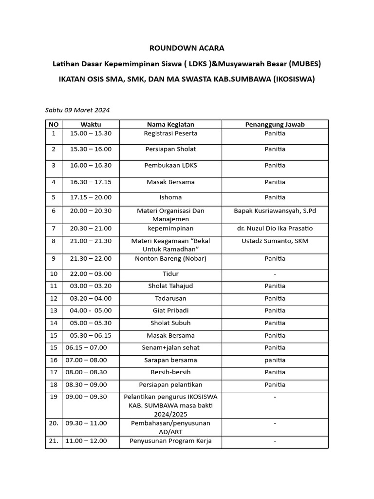 ROUNDOWN ACARA IKOSISWA | PDF