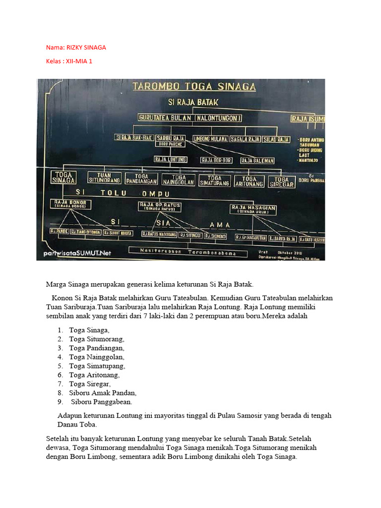 Sejarah Sinaga | PDF