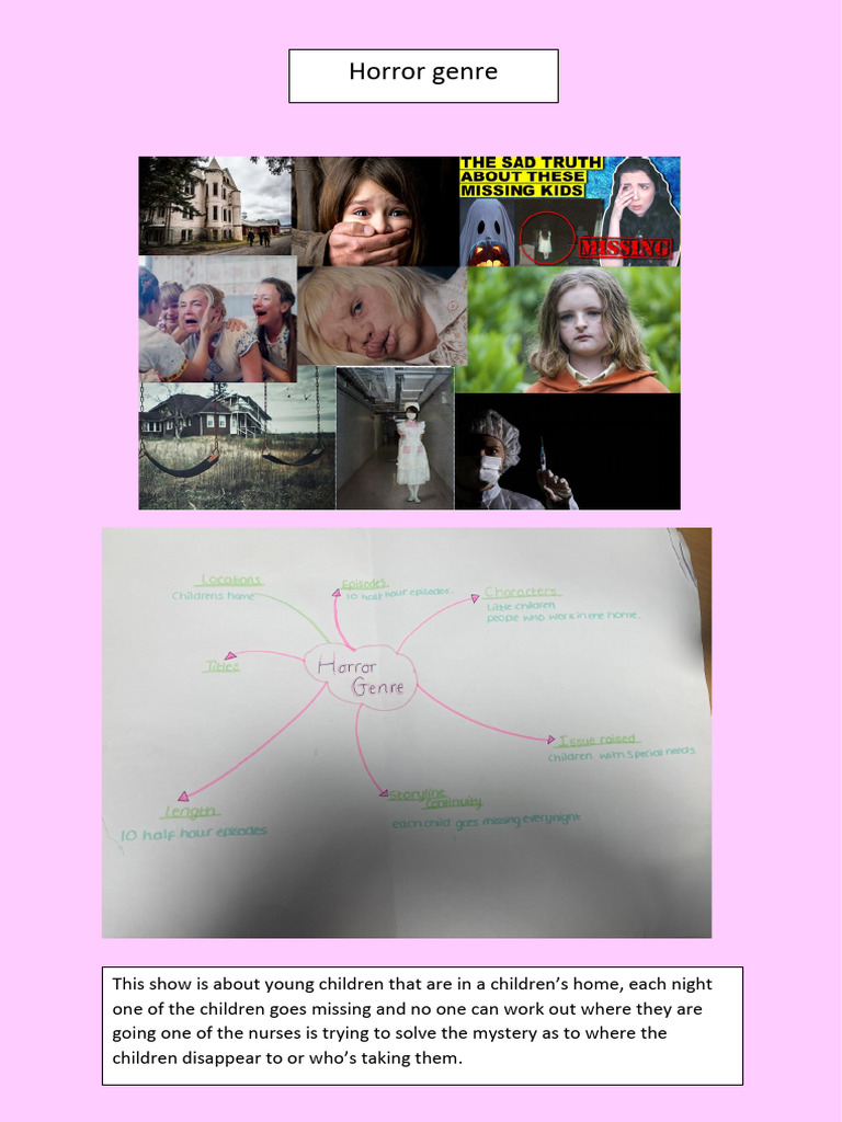 p2 Proposalklllllllllllllll | PDF | Money | Budget