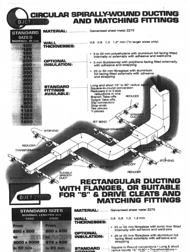 Duct Shop Standard Duct Sizes | PDF