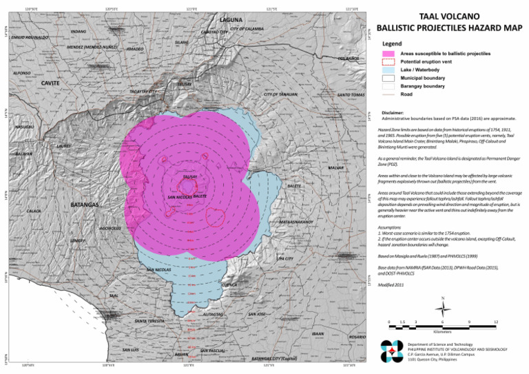 1BallisticProjectile Layout-Jan2020 A0 v2 | PDF