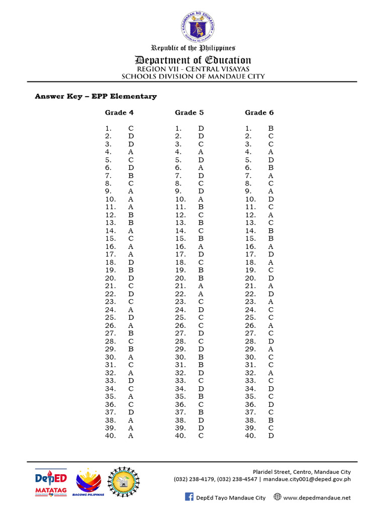 Answer Key EPP GRADES 4 - 6 | PDF